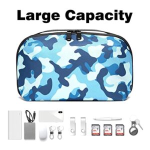 Travel Cord Organizer, Tech Organizer, Electronics Organizer, Cable Organizer Bag, Modern Blue Camouflage