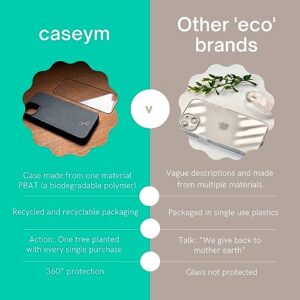 caseym iPhone 14 Pro Biodegradable Phone Case and Screen Protector Bundle - Eco-Conscious Phone Protection - Matte Black