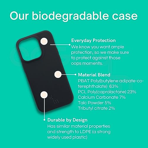 caseym iPhone 14 Pro Biodegradable Phone Case and Screen Protector Bundle - Eco-Conscious Phone Protection - Matte Black