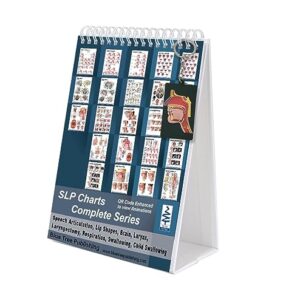 Speech Language Pathology SLP Charts Complete Series with QR Codes for Animation with Mini Head Model, Swallowing, Brain, Larynx, Lungs, Speech Articulation, Voice and More