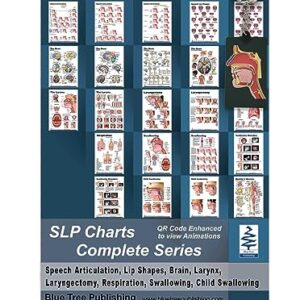 Speech Language Pathology SLP Charts Complete Series with QR Codes for Animation with Mini Head Model, Swallowing, Brain, Larynx, Lungs, Speech Articulation, Voice and More