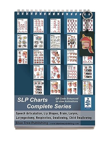 Speech Language Pathology SLP Charts Complete Series with QR Codes for Animation with Mini Head Model, Swallowing, Brain, Larynx, Lungs, Speech Articulation, Voice and More