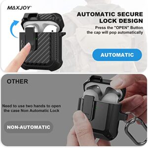 Maxjoy Protective Case Compatible with Apple AirPods 2 & AirPods 1, 2 Pack