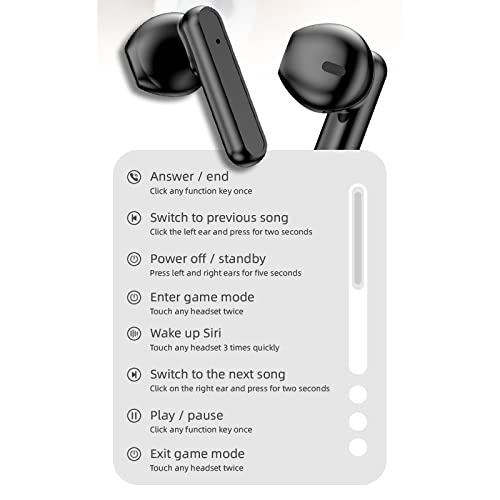 pstuiky Wireless Bluetooth Headset Binaural Digital Display Ultra-Thin Sport Music Stereo Portable Bluetooth Headset Ipx5 Waterproof Headphones 2023 (Black)