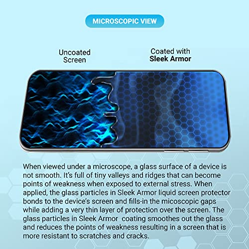 SLEEK ARMOR Liquid Glass Screen Protector - Wipe On Scratch and Shatter Resistant Nano Protection for All Phones Tablets Smart Watches Universal