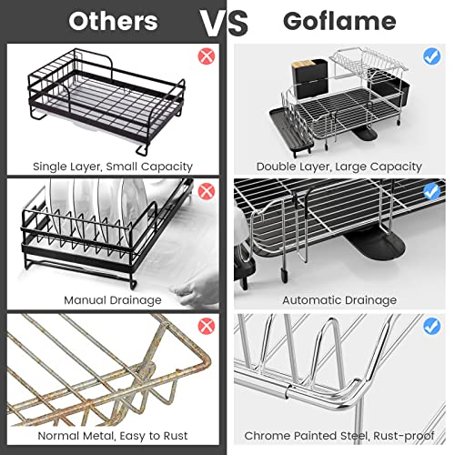 GOFLAME Dish Drying Rack with Drainboard, 2-Tier Detachable Dish Rack with 360°Swivel Spout, Utensil Holder, Cup Holder, Large Capacity Dish Drainer Set for Kitchen Counter