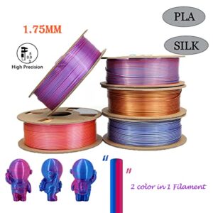 3D Printer Filament PLA Two-Color Gradient Silk Texture 1.75mm +/-0.01mm 1kg,Black to Red