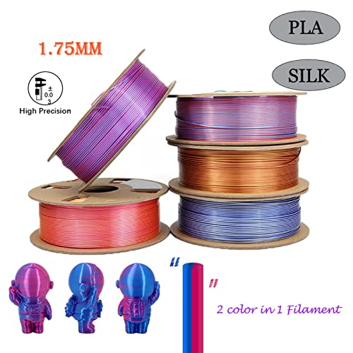 3D Printer Filament PLA Two-Color Gradient Silk Texture 1.75mm +/-0.01mm 1kg,Black to Red