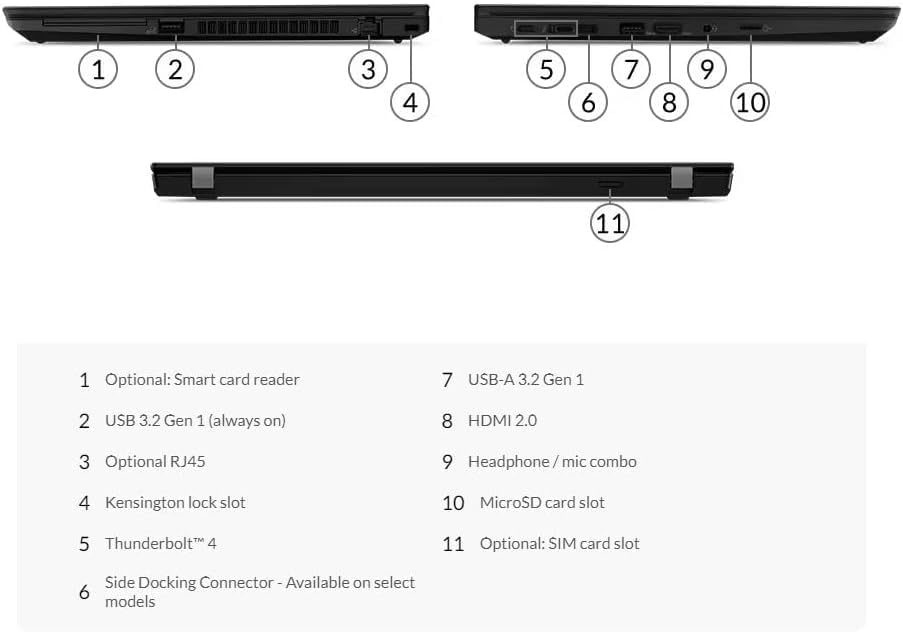 lenovo Newest ThinkPad P14s Gen 2 14" FHD (Intel Core i7-1165G7, 32GB RAM, 2TB SSD, T500 Graphics) Mobile Workstation Business Laptop, Anti-Glare, Backlit, Fingerprint, Win 11 Pro, Black