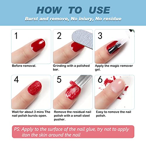 Gel Nail Polish Remover, Professional Gel Remover for Nails, Quick & Easy Remove Gel Nail Polish 2-5 Minutes, Don't Hurt Nails, Nail Polish Remover with Nail Polish Scraper Kit (15ML)