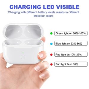 Upgraded Wireless Charging Case Compatible with AirPods Pro 1st & 2nd Generation, for AirPods Pro Charging Case Replacement Only,Air Pod Pro Charger Case with Bluetooth Pairing Sync,No Air Pods Pro