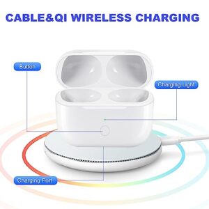 Upgraded Wireless Charging Case Compatible with AirPods Pro 1st & 2nd Generation, for AirPods Pro Charging Case Replacement Only,Air Pod Pro Charger Case with Bluetooth Pairing Sync,No Air Pods Pro