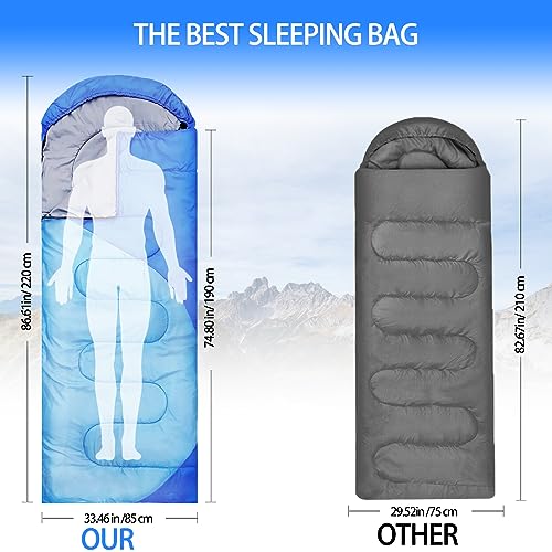 Sleeping Bags for Adults Kids - Backpacking Camping Sleeping Bag for Girls Boys - Cold Weather Warm Sleeping Bag with Compression Bags for All Season - Compact Camping Gear