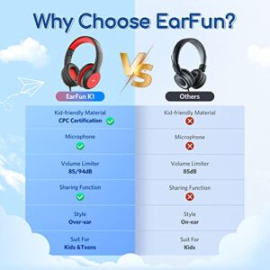 EarFun Kids Headphones Wired with Microphone, 85/94dB Volume Limit Headphones for Kids, Portable Wired Headphones with Shareport, Black Red & Pink