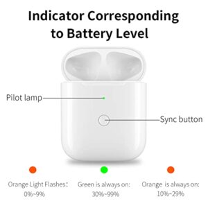 Wireless Charging Case Compatible for AirPods 1/2, Charger Replacement Cases Compatible with AirPods 1/2, Support Bluetooth Pairing and Sync Button(Earbuds Not Included)