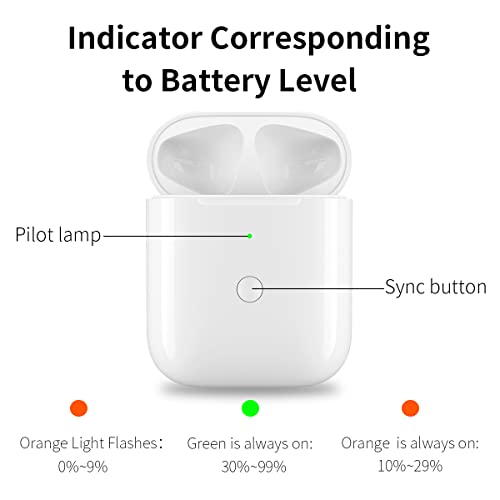 Wireless Charging Case Compatible for AirPods 1/2, Charger Replacement Cases Compatible with AirPods 1/2, Support Bluetooth Pairing and Sync Button(Earbuds Not Included)