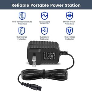 12V Charger for Remington Shaver, Replacement for F5-5800 F5800 F5790 F4790 R5150 R6130 R-6150 MS2-390 MS3-2700 MS680 R9100 Remington Electric Razor Trimmer Power Adapter