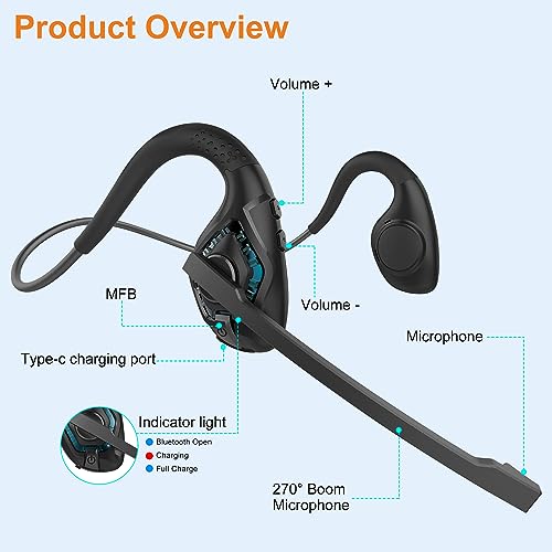 Golvery Latest Bluetooth 5.3 Headset w/DSP Noise Canceling Boom Microphone & Mute for Cellphone, Lightweight Comfort Open Ear Wireless Headphones for PC Laptop Office Meeting Home Working, 10H