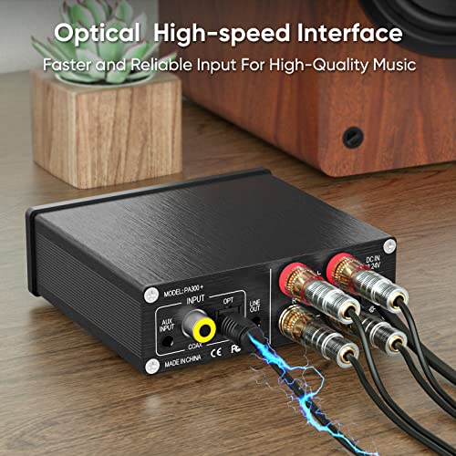 Saiyin Mini Bluetooth Amplifier Home Audio for Speakers, 2×80W 2.1 Channel Digital Class D Integrated Amp with 24-Bit 192kHz DAC and Optical Coaxial AUX Headphone Line Out Jack