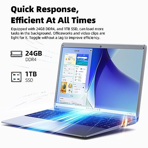 SGIN Laptop 24GB RAM 1024GB SSD, 15.6 Inch Laptops with Intel Celeron Quad-Core Processor(up to 2.9 GHz), Full HD 1080P Screen, Mini HDMI, 2.4/5.0G WiFi Webcam, Bluetooth 4.2, Grey