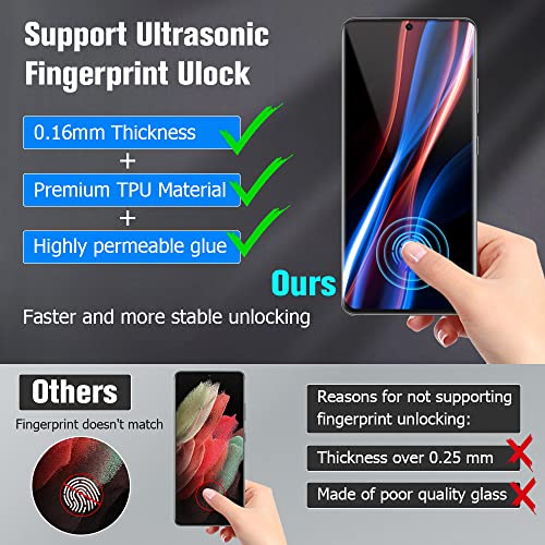 [2+2 Pack] Galaxy S21 Ultra Privacy Screen Protector [Not Glass] with Camera Lens Protector, Fingerprint Compatible, Bubble Free, Flexible Anti-Spy TPU Film for Samsung Galaxy S21 Ultra 5G (6.8 Inch)