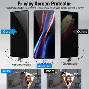 [2+2 Pack] Galaxy S21 Ultra Privacy Screen Protector [Not Glass] with Camera Lens Protector, Fingerprint Compatible, Bubble Free, Flexible Anti-Spy TPU Film for Samsung Galaxy S21 Ultra 5G (6.8 Inch)