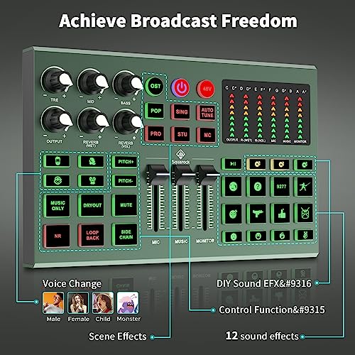 Podcast Equipment Bundle for 2 - Audio Interface DJ Mixer with Podcast Microphone All-In-One Audio Mixer with Headphone