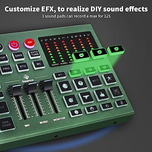 Podcast Equipment Bundle for 2 - Audio Interface DJ Mixer with Podcast Microphone All-In-One Audio Mixer with Headphone