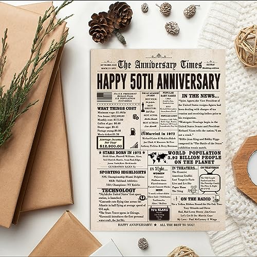 VvOoOvV Funny 50th Anniversary Decorations for Men Women, Happy 50th Anniversary Cards Gifts for Mom Dad, Large 50th Wedding Anniversary Card for Him Her