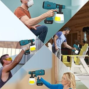 Cordless Paint Sprayer for Makita 18v LXT Battery,HVLP Paint Sprayer Gun for Cabinets Cars Walls Furniture House Painting (Tool Only)