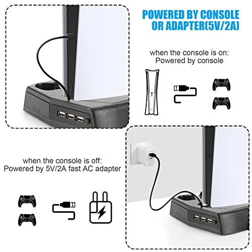 Cooling Station for Playstation 5 Console, Charing Station for PS5 Digital Edition/PS5 Ultra HD, Cooling Fan Stand with Dual Controller Charging Docks