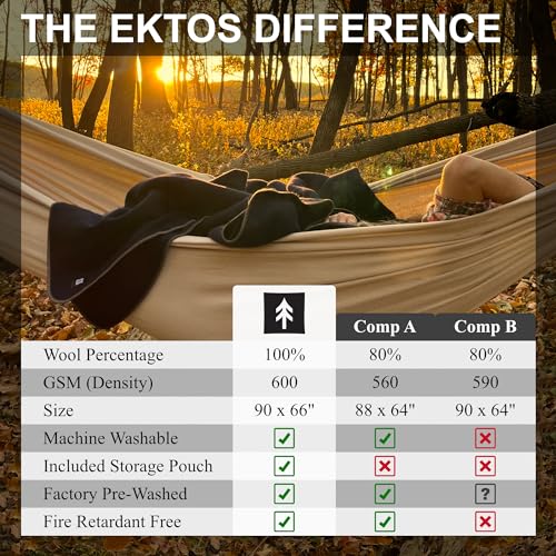 EKTOS 100% Woolen Blankets, 90" x 66", Pure Wool Blankets, Warm Camping Blanket (Desert Khaki Striped, Twin Size)