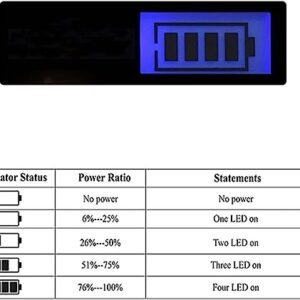 Battery Charger for Sony Alpha ILCE-6300, ILCE-6400, ILCE-6500 Mirrorless Digital Camera