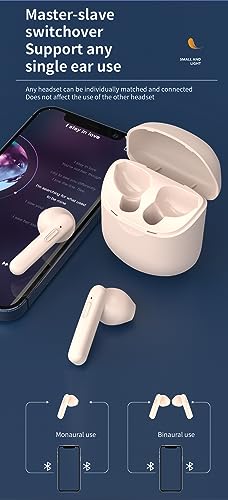 WesTch True Wireless Earbuds Bluetooth 5.3 Headphones Button Control with Wireless Charging Case IPX4 Waterproof Stereo Earphones Half in-Ear Built-in Mic Headsets (White)