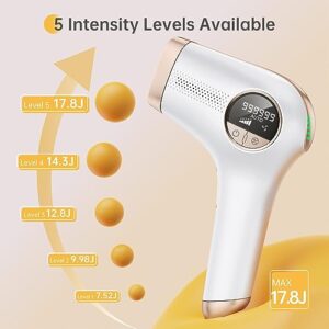 Aopvui Laser Hair Removal for Women, At Home Painless IPL Hair Removal with Red-Wave Light for Bikini Leg Facial Use High Energy IPL Hair Remover Device