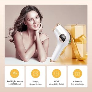 Aopvui Laser Hair Removal for Women, At Home Painless IPL Hair Removal with Red-Wave Light for Bikini Leg Facial Use High Energy IPL Hair Remover Device