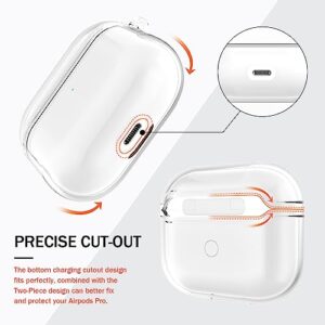 MHYALUDO Airpods 3rd Generation Case Cover, Clear Soft TPU Transparent Military Grade Shockproof Protective Case with Cleaning Pen for Apple Airpods 3 Charging case 2021, Clear White