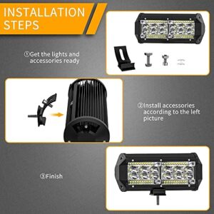 SAN YOUNG 7 Inch LED Tractor Work Lights, 120W 10000lm LED Light Bar Waterproof Combo Beam for ATV UTV SUV RV Truck Mower Golf Cart Pickup Boat, 2PCS