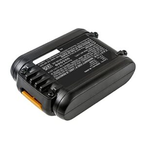 Synergy Digital Lawn Mower Battery, Compatible with AL-KO LB 2060 (113537) Lawn Mower, (Li-ion, 20V, 2000mAh) Ultra High Capacity, Replacement for AL-KO 113559 Battery