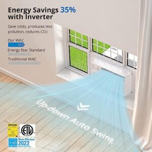 8,000 BTU Smart Inverter Window Air Conditioner, Cools up to 350 Sq. Ft., Ultra Quiet with Open Window Flexibility, Compatible with Alexa/Go ogle Assistant, 35% Energy Savings, Remote/App Control