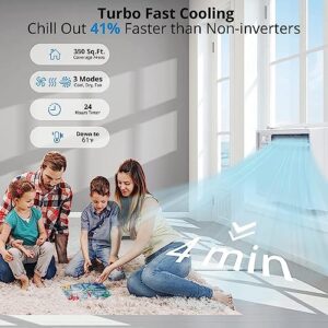 8,000 BTU Smart Inverter Window Air Conditioner, Cools up to 350 Sq. Ft., Ultra Quiet with Open Window Flexibility, Compatible with Alexa/Go ogle Assistant, 35% Energy Savings, Remote/App Control