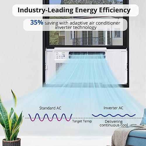 8,000 BTU Smart Inverter Window Air Conditioner, Cools up to 350 Sq. Ft., Ultra Quiet with Open Window Flexibility, Compatible with Alexa/Go ogle Assistant, 35% Energy Savings, Remote/App Control