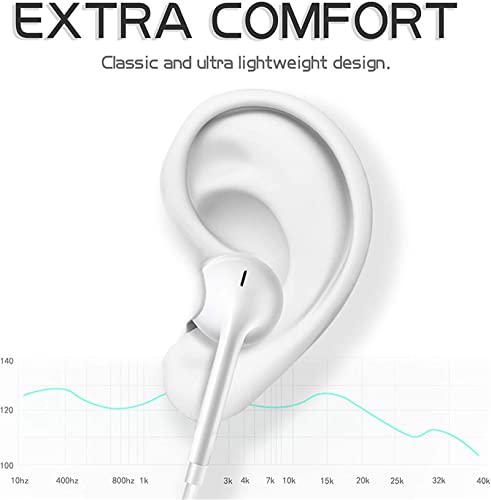 2 Pack Earbuds Headphones Wired Earphones with Microphone and Volume Control, Compatible with iPhone 14/13/12 Pro Max/Xs Max/XR/X/8/7 Plus