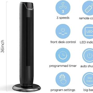 SOHLER 36'' Oscillating Tower Fan, Remote Control, Quiet Stand Up, 3 Speed Settings, 3 Modes, 7-Hour Timer, LED Display, for Bedroom or Home Office Use, Glossy Black