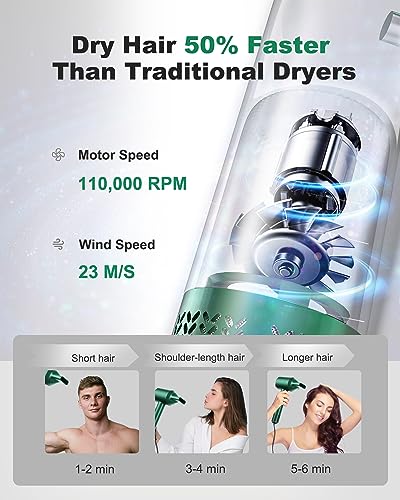 7MAGIC High-Speed Hair Dryer with 110,000RPM Brushless Motor for Fast Drying, Low Noise Blow Dryer with Tri-Colour LED Light Ring, 1400W Ionic Hair Dryer for Home and Travel, Magnetic Nozzle, Green