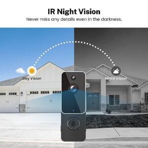 FISHBOT Doorbell Camera Wireless with Ring Chime, AI Human Detection, 1080p HD Video, Cloud Storage, Night Vision, Battery Powered, Real-Time Alert, Indoor/Outdoor Surveillance