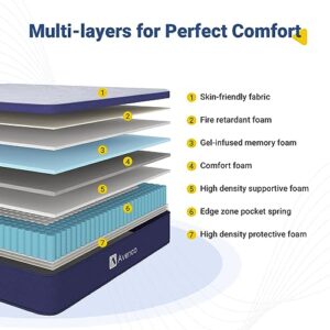 Avenco Twin XL Size Mattress, 10 Inch Hybrid Twin XL Mattress in a Box for Pressure Relief & Sound Sleep, Individually Wrapped Pocket Coils Innerspring Mattress for Motion Isolation, Medium Firm