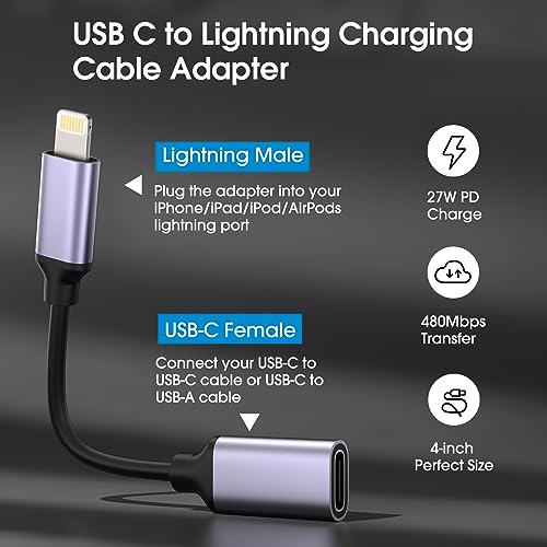 TechMatte USB C to Lightning Cable Adapter, [2 Pack] 4 inch 27W PD Fast Charging Compatible with iPhone/iPad/iPod/AirPods