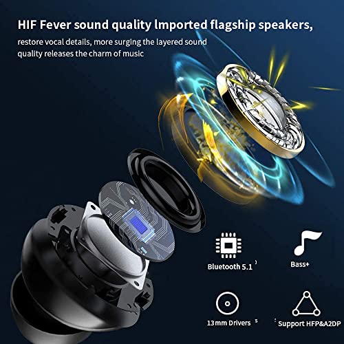 Wireless Headphones, Noise Canceling Bluetooth Headphones V5.3 Stereo IPX7 Waterproof in-Ear Sports with Mini Charging Case and Built-in Microphone E