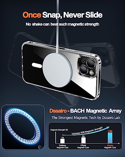 Dssairo Magnetic for iPhone 13 Mini case，with 2 Screen Protector，Full Camera Protection [Compatible with MagSafe] Shockproof Phone Protective Bumper Cover，Anti-Scratch (Clear)…